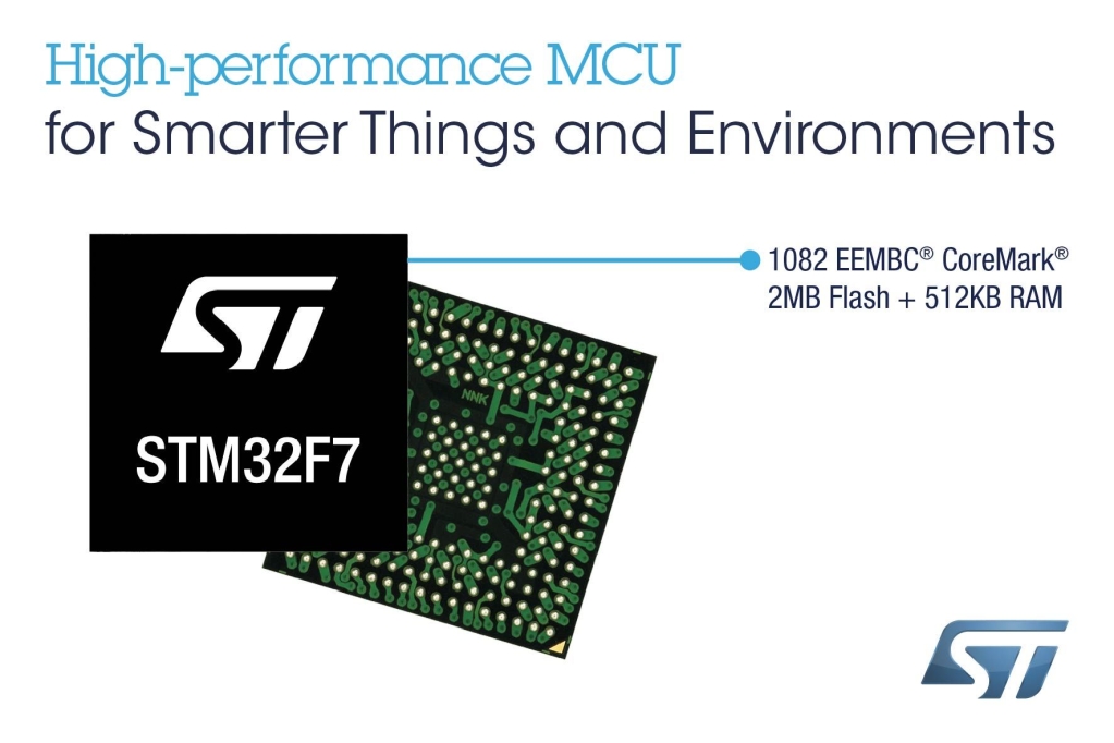 ARM Cortex-M7 in graphics-centric STM32 microcontrollers - ElektronikFOKUS ARM Cortex-M7 in graphics-centric STM32 microcontrollers - ElektronikFOKUS