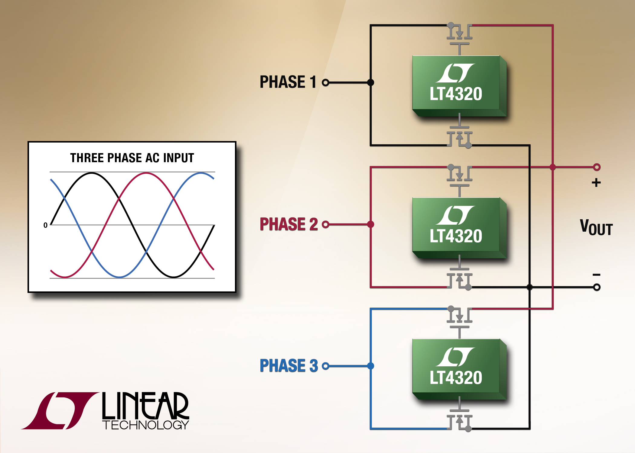 Low Loss 3-Phase Ideal Diode Bridge Rectifier - ElektronikFOKUS