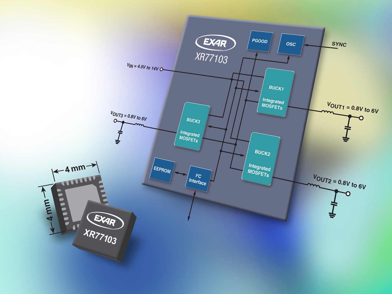 Triple-Channel Universal PMIC