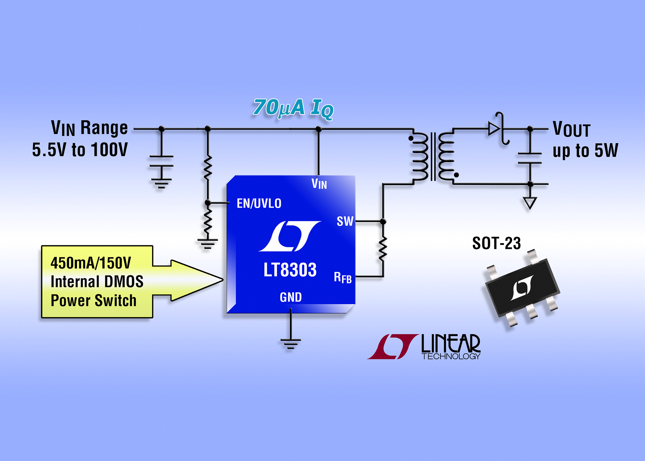 100V No-Opto Flyback Regulator - ElektronikFOKUS