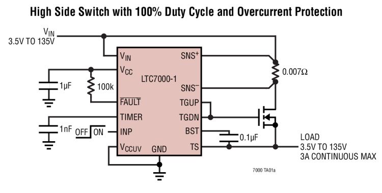 150V Fast High Side Protected N-Channel MOSFET Driver - ElektronikFOKUS