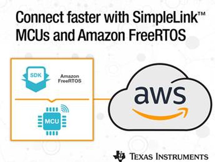 Texas Instruments Announces Integration Of Its Simplelink™ Mcu Platform