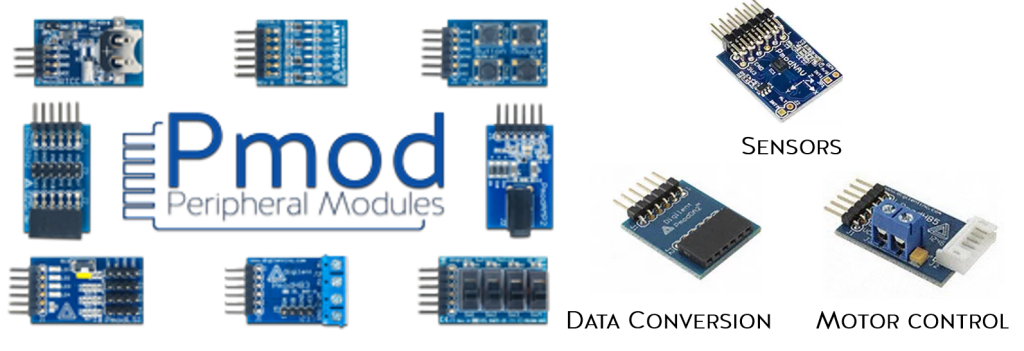 Obtain Environmental Data With Digilent Pmod Sensor Modules And Arduino Elektronikfokus